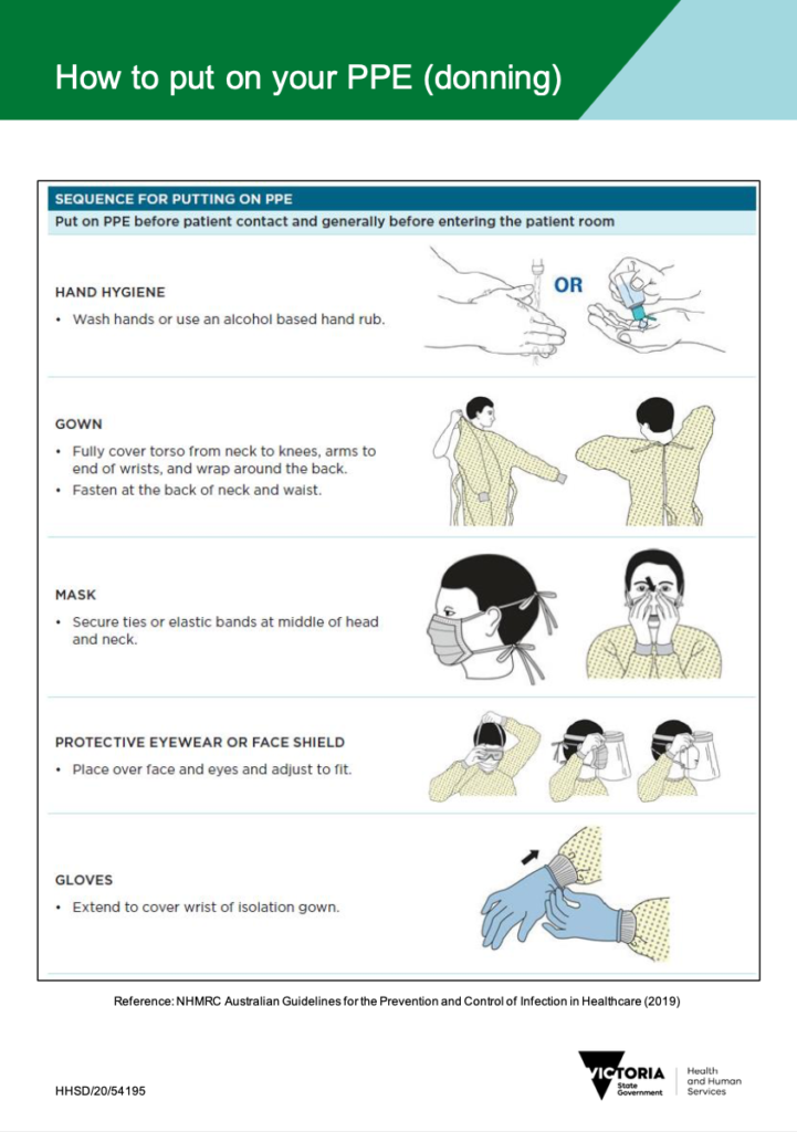PPE Educational resources - Pangea Global Health Education